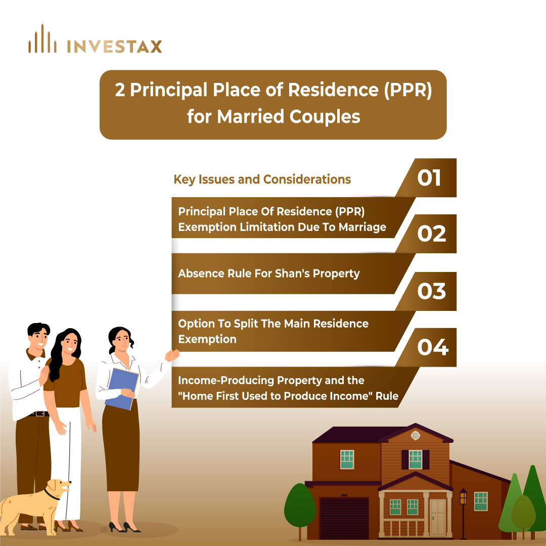 2 Principal Place of Residence (PPR) for Married Couples - Investax